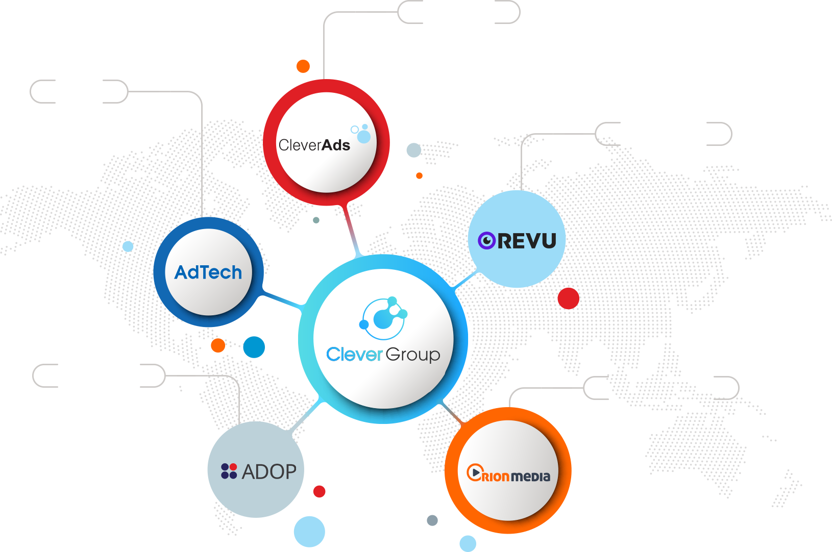 CleverGroup - Beyond a solution